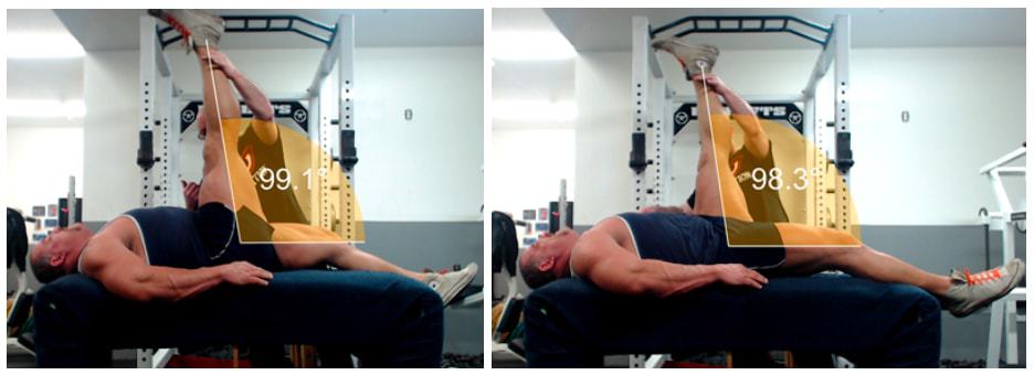 How To Test Lower Body Mobility - Personal Training Knowledge